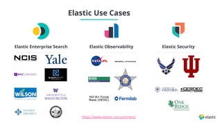 Threat hunting with Elastic APM | PPT