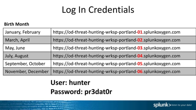 Threat Hunting with Splunk Hands-on | PPTX | Computer Networking | Computing