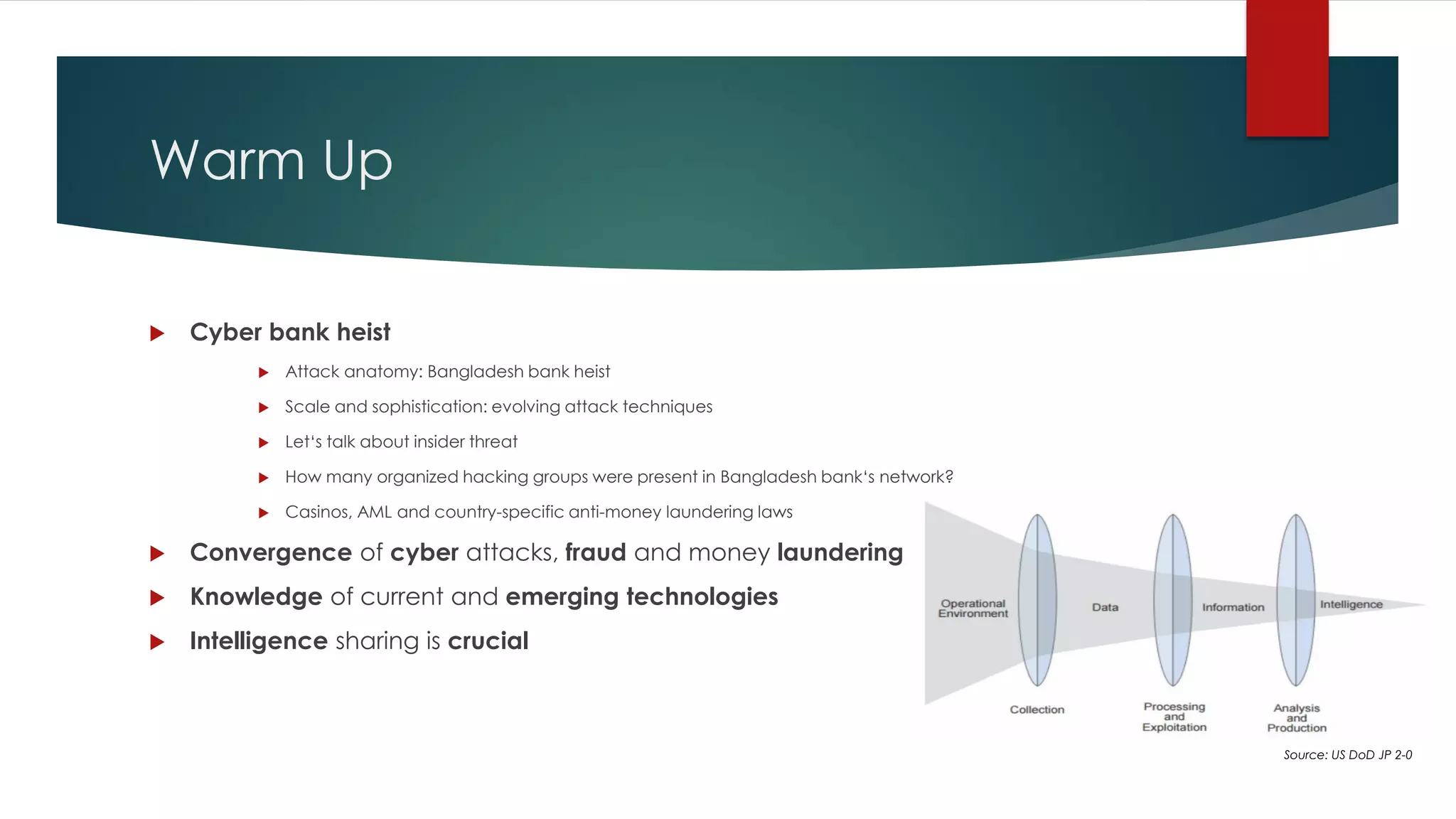 Threat Indicators and Cyber Intelligence Sharing in Financial Sector | PPT