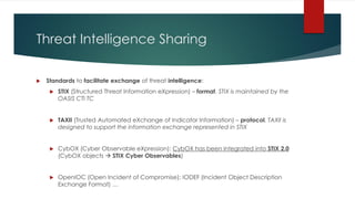 Threat Indicators and Cyber Intelligence Sharing in Financial Sector | PPT