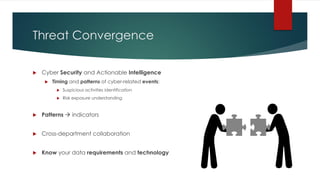 Threat Indicators and Cyber Intelligence Sharing in Financial Sector | PPT