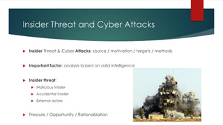 Threat Indicators and Cyber Intelligence Sharing in Financial Sector | PPT