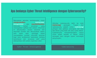 Threat Intelligence A New Approach by Fadly Achmad.pdf