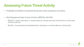 Threat intelligence Primary Tradecraft and Research | PPT