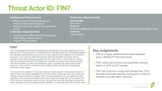 Threat intelligence Primary Tradecraft and Research | PPT