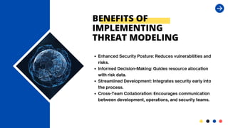 Threat Intelligence Services Company | Cybersecurity Risk Management ...