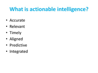 Threat Intelligence Workshop | PPT