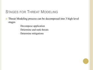 Threat modeling | PPTX