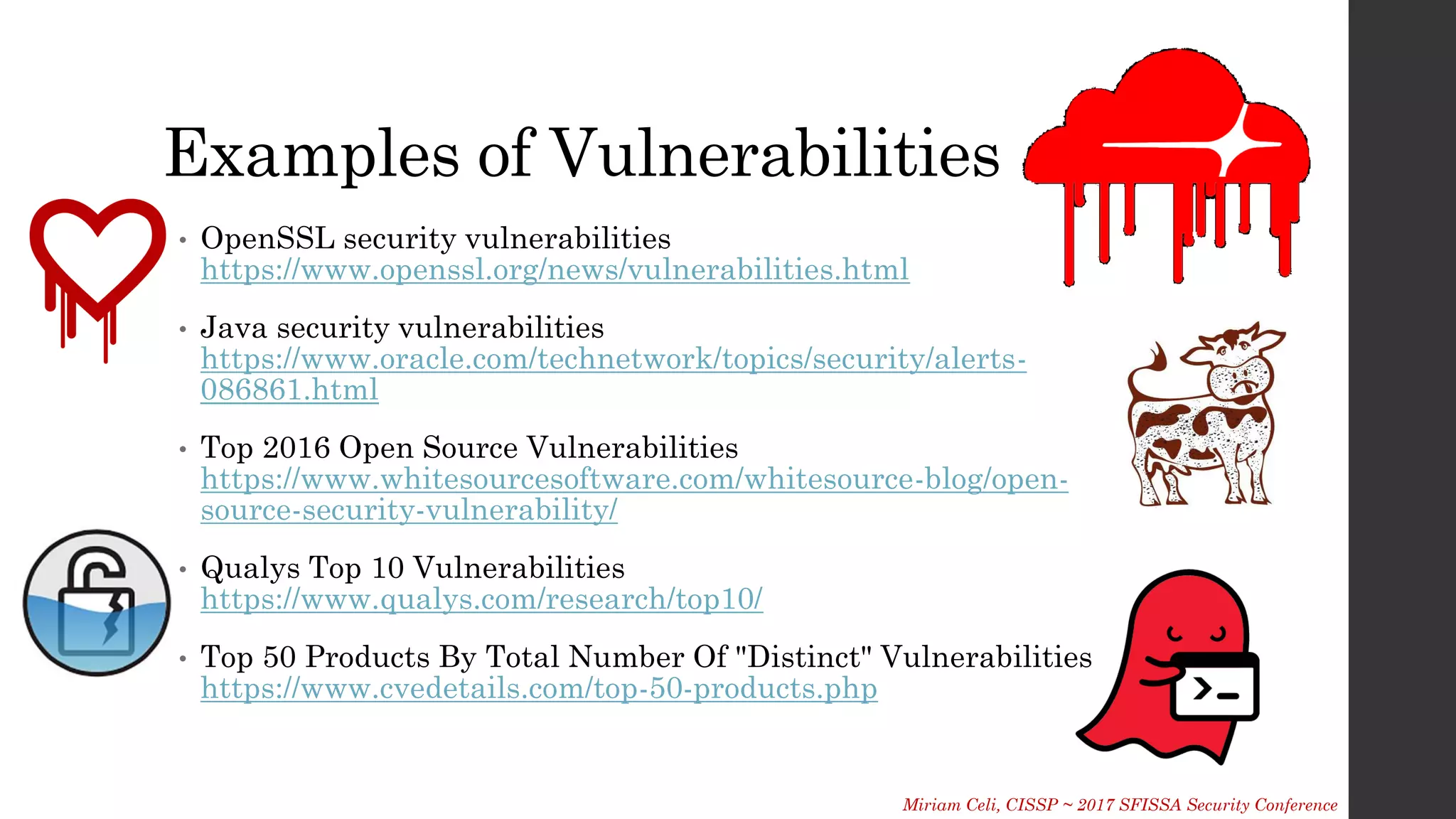 Secure Coding And Threat Modeling Ppt