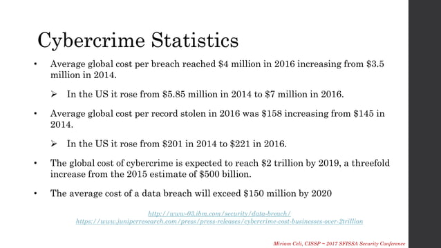 Secure Coding and Threat Modeling | PDF | Web Development | Internet