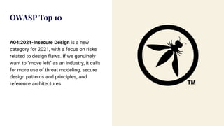 Threat Modeling with Threat Dragon | PPTX