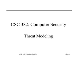 ThreatModeling.ppt | Information and Network Security | Computing