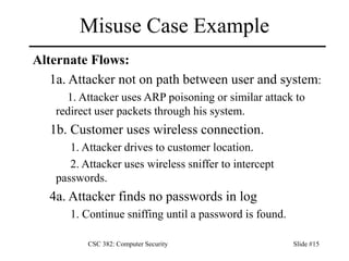 ThreatModeling.ppt | Information and Network Security | Computing