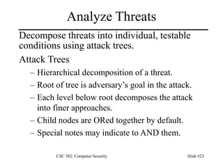 ThreatModeling.ppt | Information and Network Security | Computing