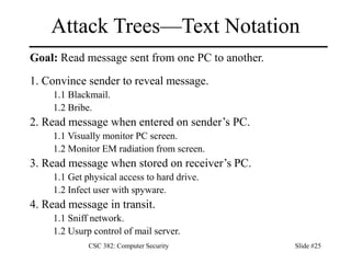 ThreatModeling.ppt | Information and Network Security | Computing