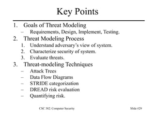 ThreatModeling.ppt | Information and Network Security | Computing