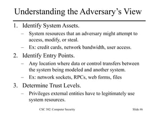 ThreatModeling.ppt | Information and Network Security | Computing
