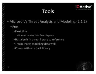 Threat Modeling: Best Practices | PDF