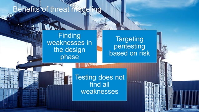 Threat Modeling Everything | PDF