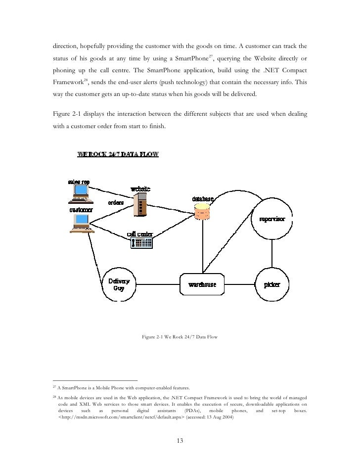 Threat Modeling For Web Applications Using The Stride Model