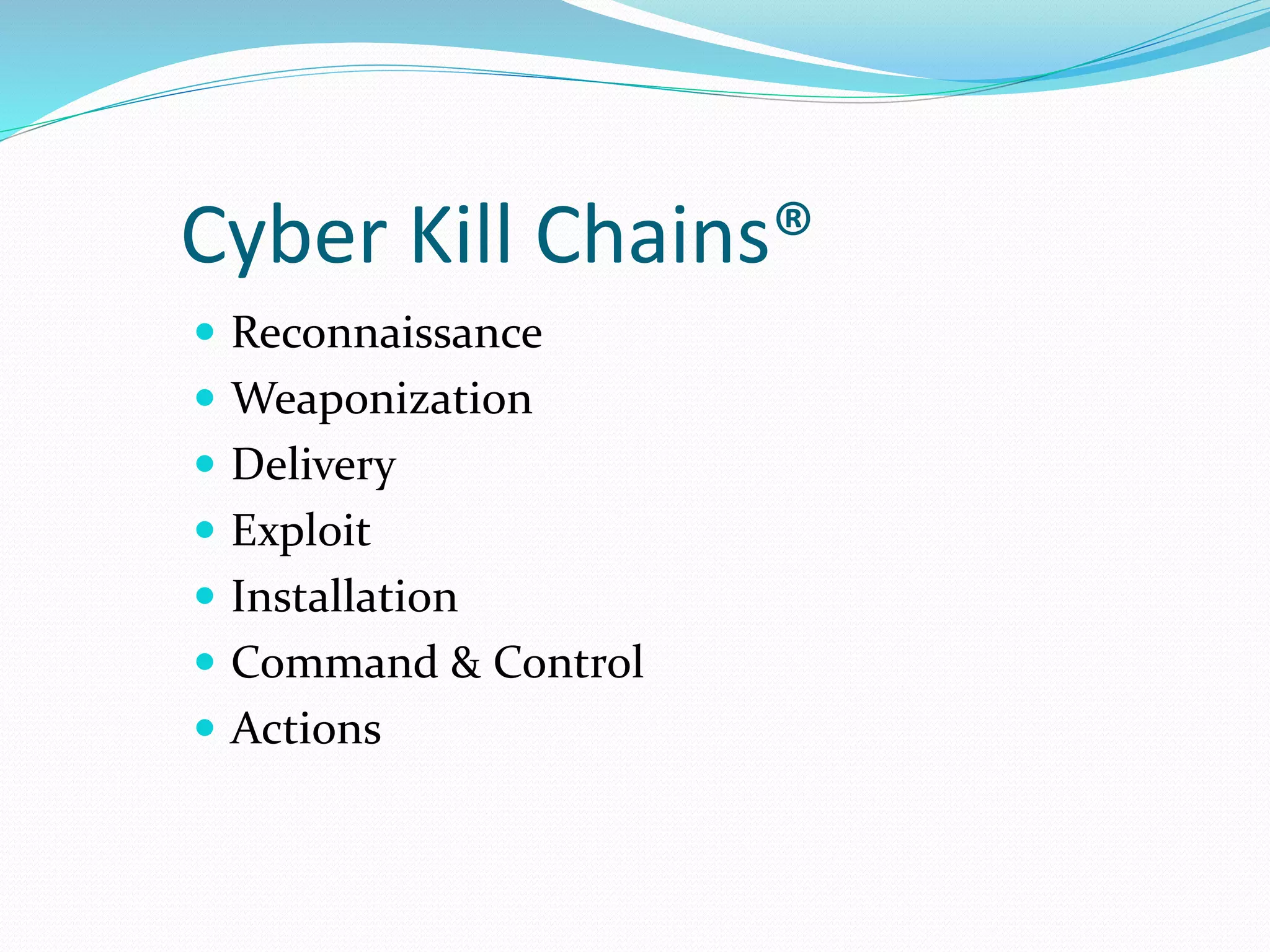 Application Threat Modeling In Risk Management | PDF