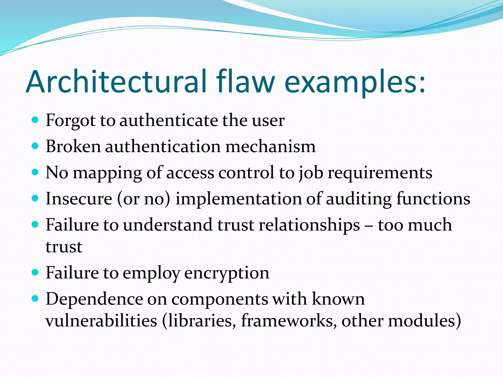 Application Threat Modeling In Risk Management | PPT