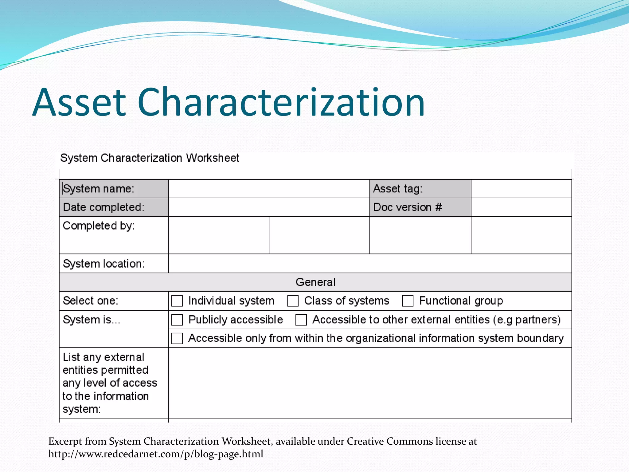 Application Threat Modeling In Risk Management | PDF