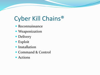 Application Threat Modeling In Risk Management | PDF