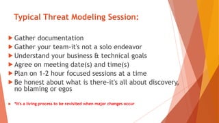 Injecting Threat Modeling into the SDLC by Susan Bradley | PPT