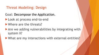 Injecting Threat Modeling into the SDLC by Susan Bradley | PPT