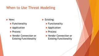Injecting Threat Modeling into the SDLC by Susan Bradley | PPT