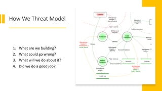Threat Modeling with OWASP Threat Dragon | PDF