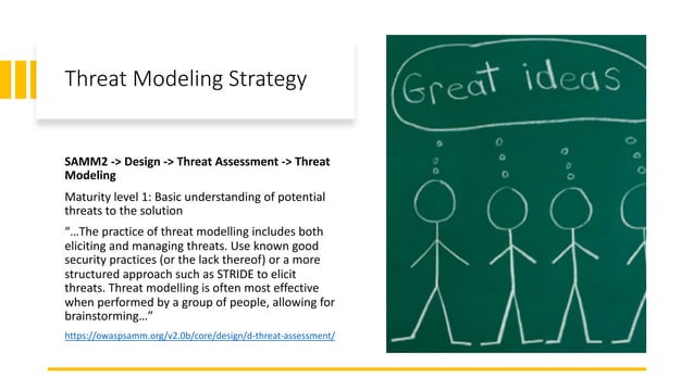 Threat Modeling with OWASP Threat Dragon