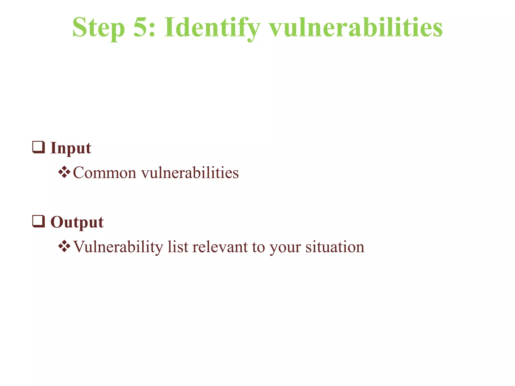 Threat Modelling Ppt
