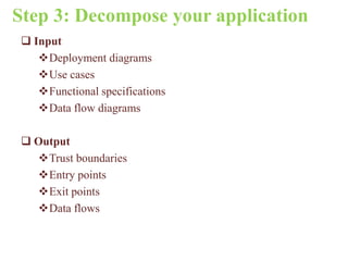 Threat modelling | PPT