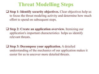 Threat modelling | PPT