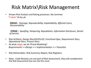 Risk Assessment and Threat Modeling | PPTX