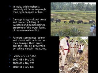 Threats to Biodiversity | PPT