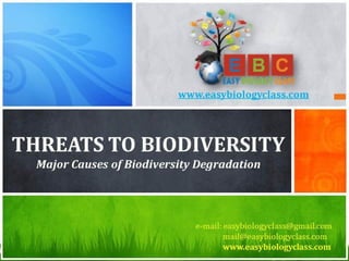 Threats-to-Biodiversity-PPT-by-Easybiologyclass.pptx