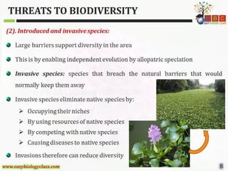 Threats-to-Biodiversity-PPT-by-Easybiologyclass.pptx