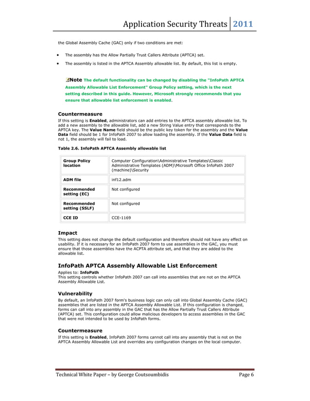 Threats And Countermeasures Pdf