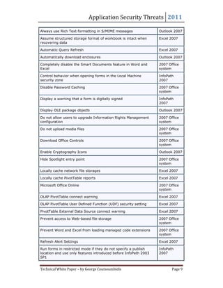 Threats and Countermeasures | PDF