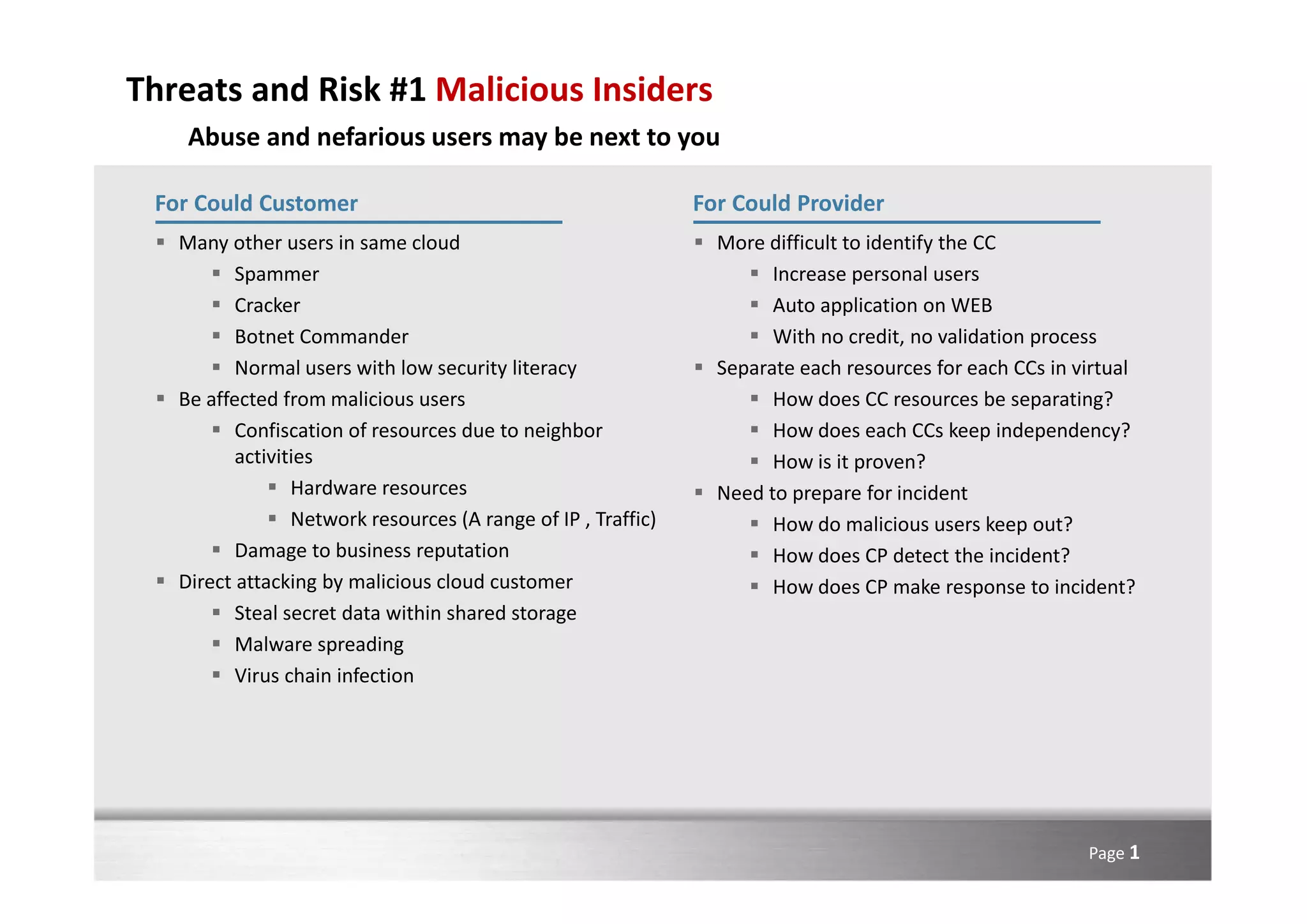 Threats and risks to cloud computing | PDF