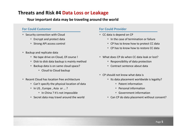 Threats and risks to cloud computing | PDF | Cloud Computing | Internet