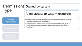 Permission in Android Security: Threats and solution | PPTX