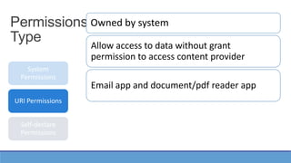 Permission in Android Security: Threats and solution | PPTX