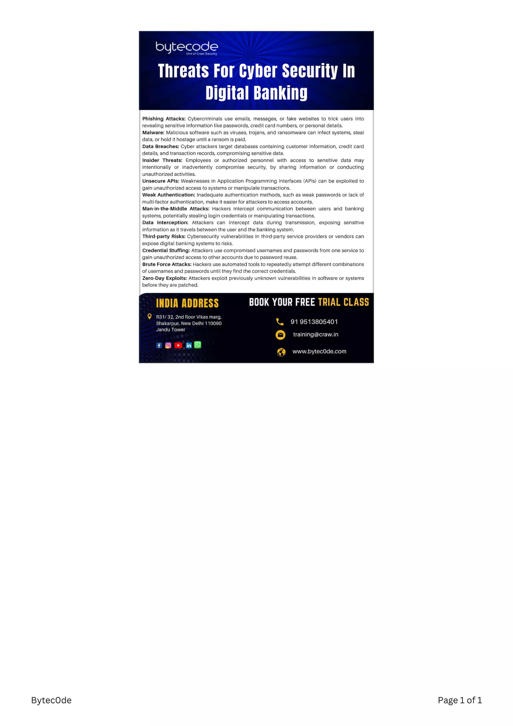 Threats for cyber security in digital banking.pdf