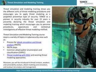 Threat Simulation and Modeling Training | PPTX