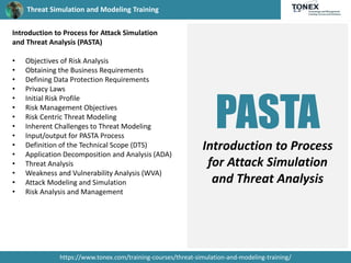 Threat Simulation and Modeling Training | PPTX