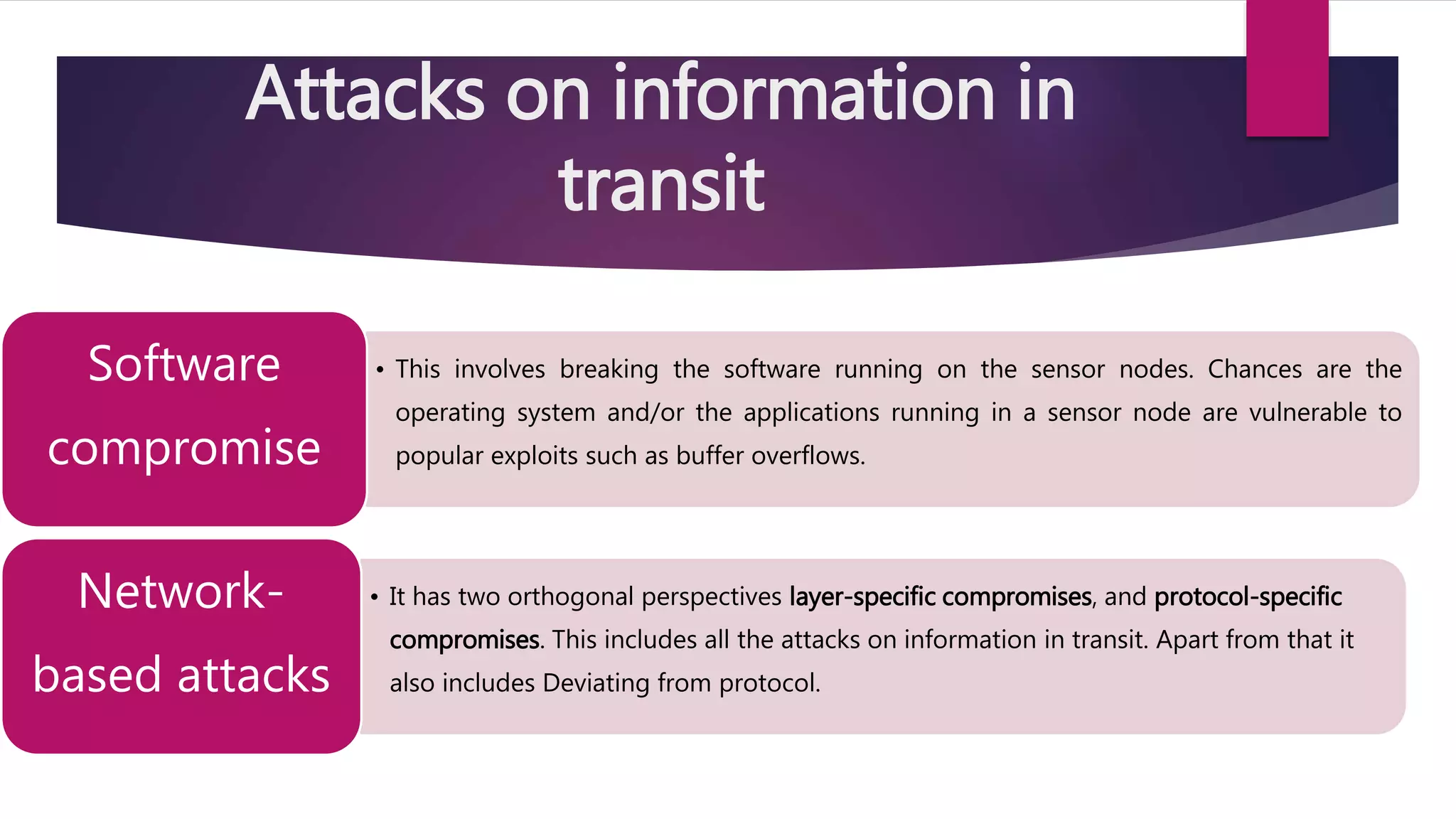 Threats In Wireless Sensor Networks Pptx Information And Network Security Computing